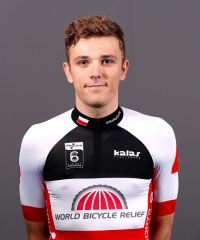 Daniel Staniszewski - Kolarstwo torowe, Polska | TVP SPORT