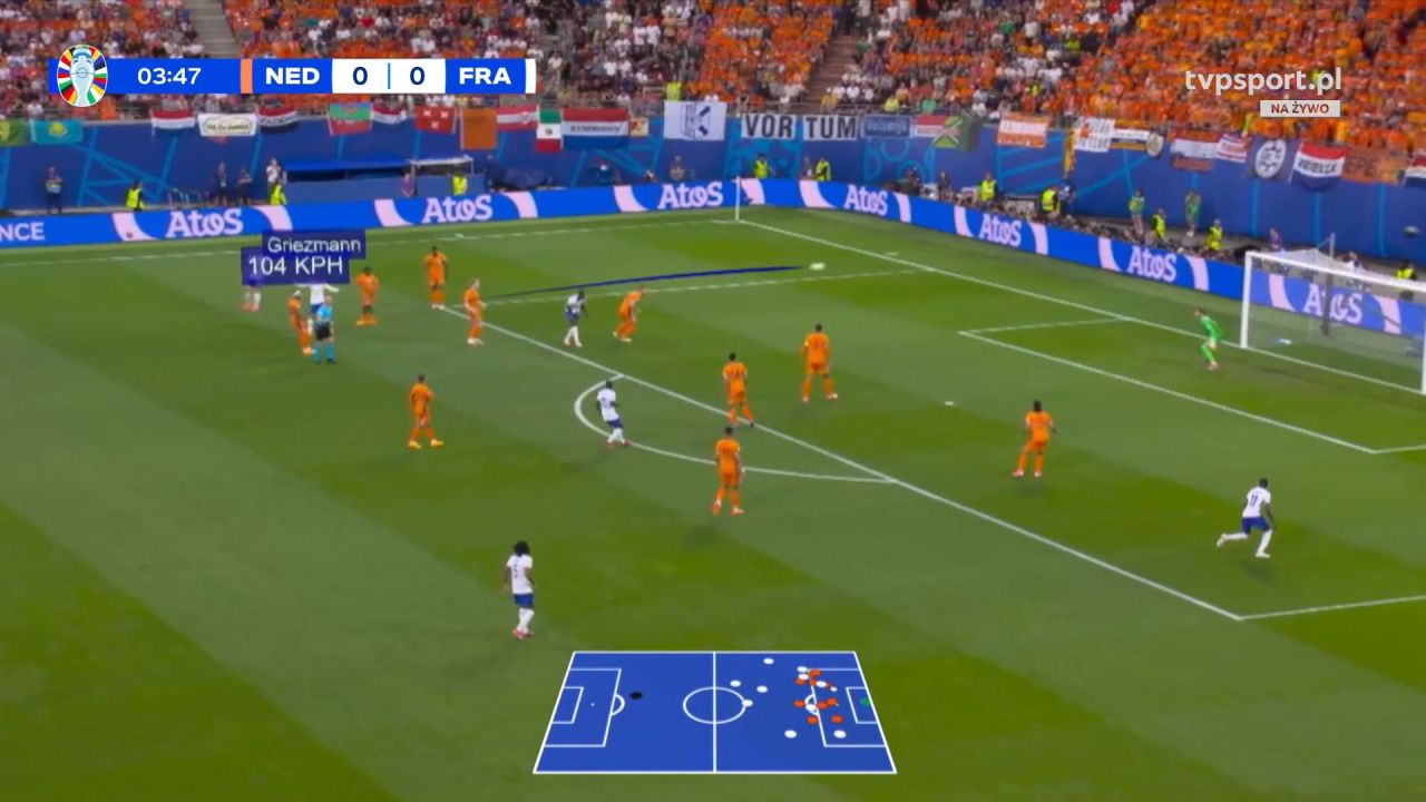 Holandia – Francja (Hawk-Eye). Transmisja meczu EURO 2024 online, live stream (21.6.2024) | TVP ...